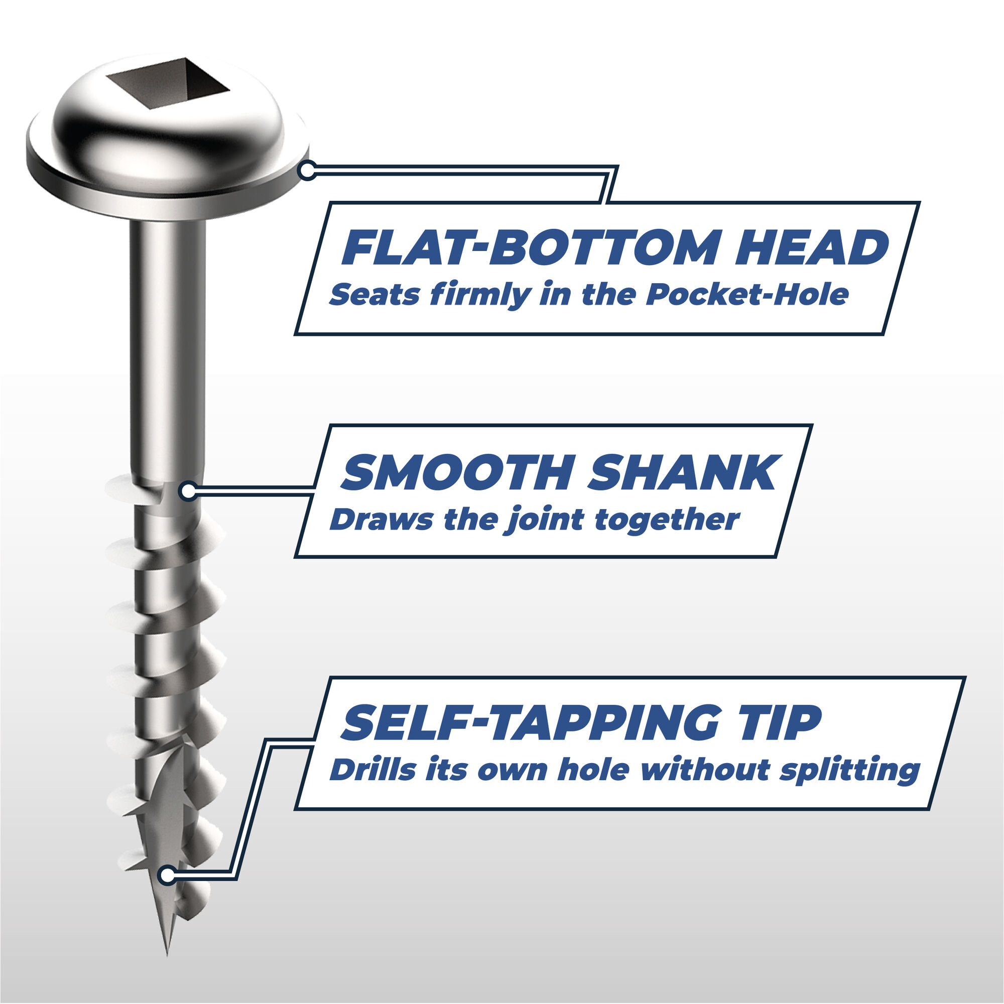 Zinc Pocket-Hole Screws | Kreg Tool